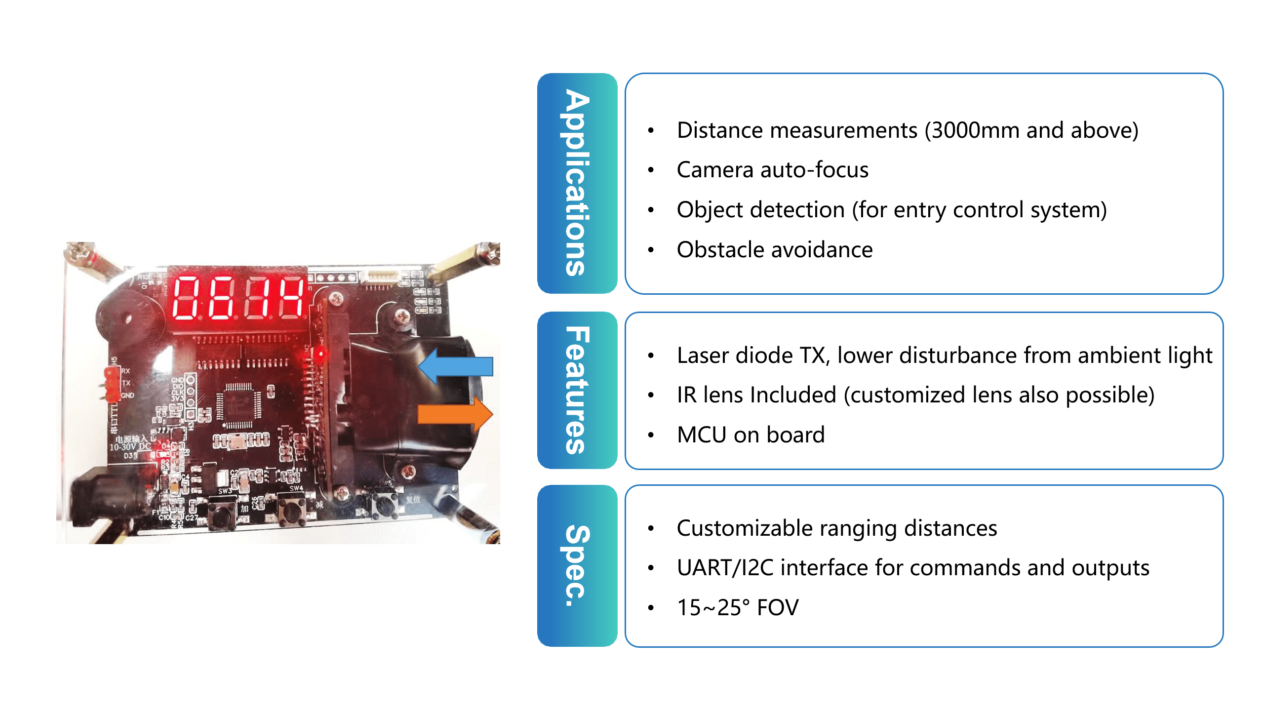 凌烟阁TOF系列产品 - LYG-SEMI