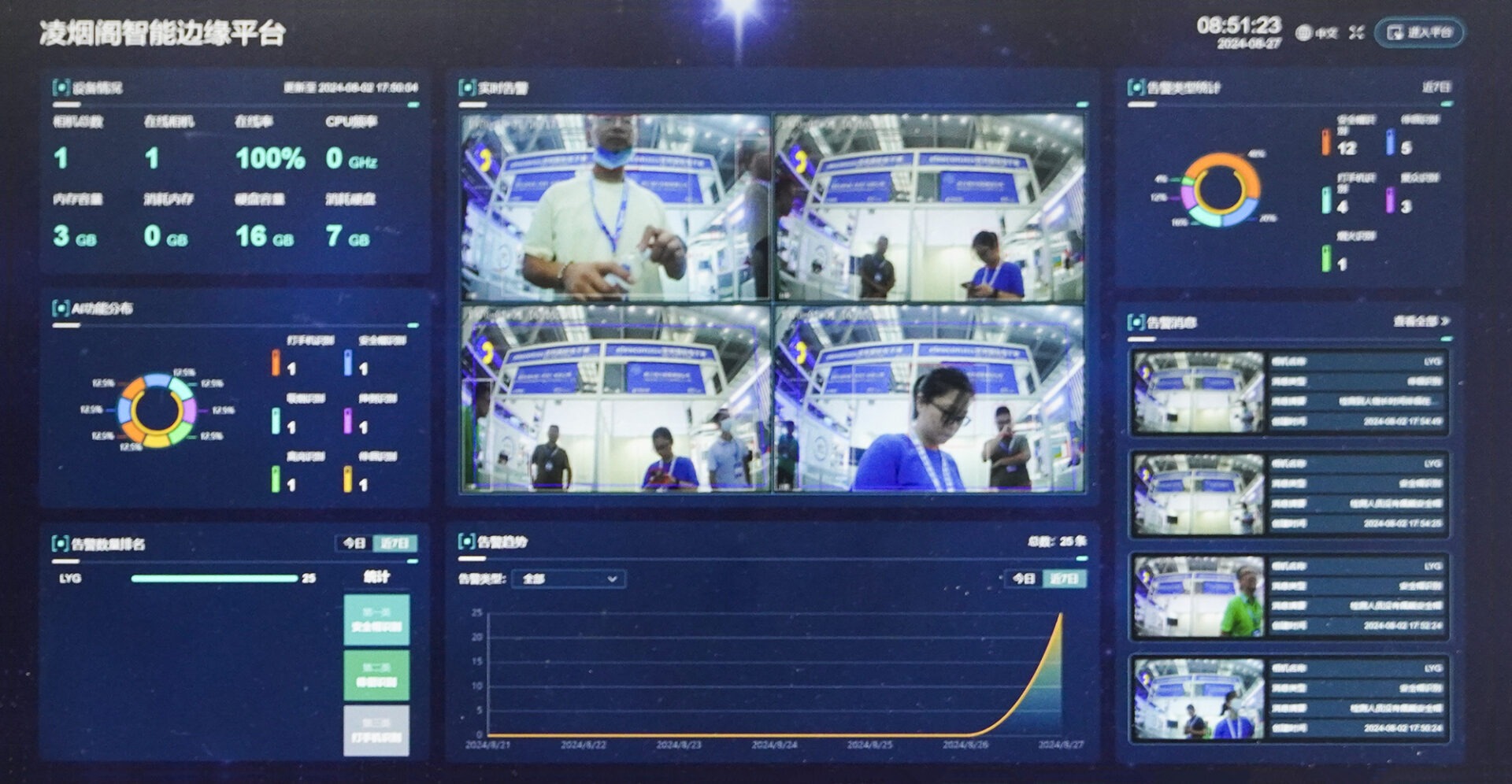 凌烟阁智能边缘网关产品方案 - LYG-SEMI