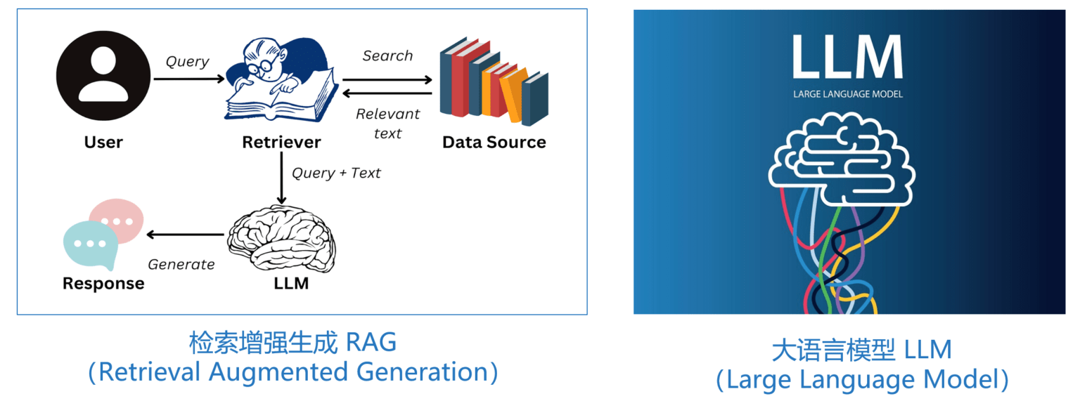 凌烟阁芯片科技成立具身智能实验室，开启人工智能新征程 - LYG-SEMI